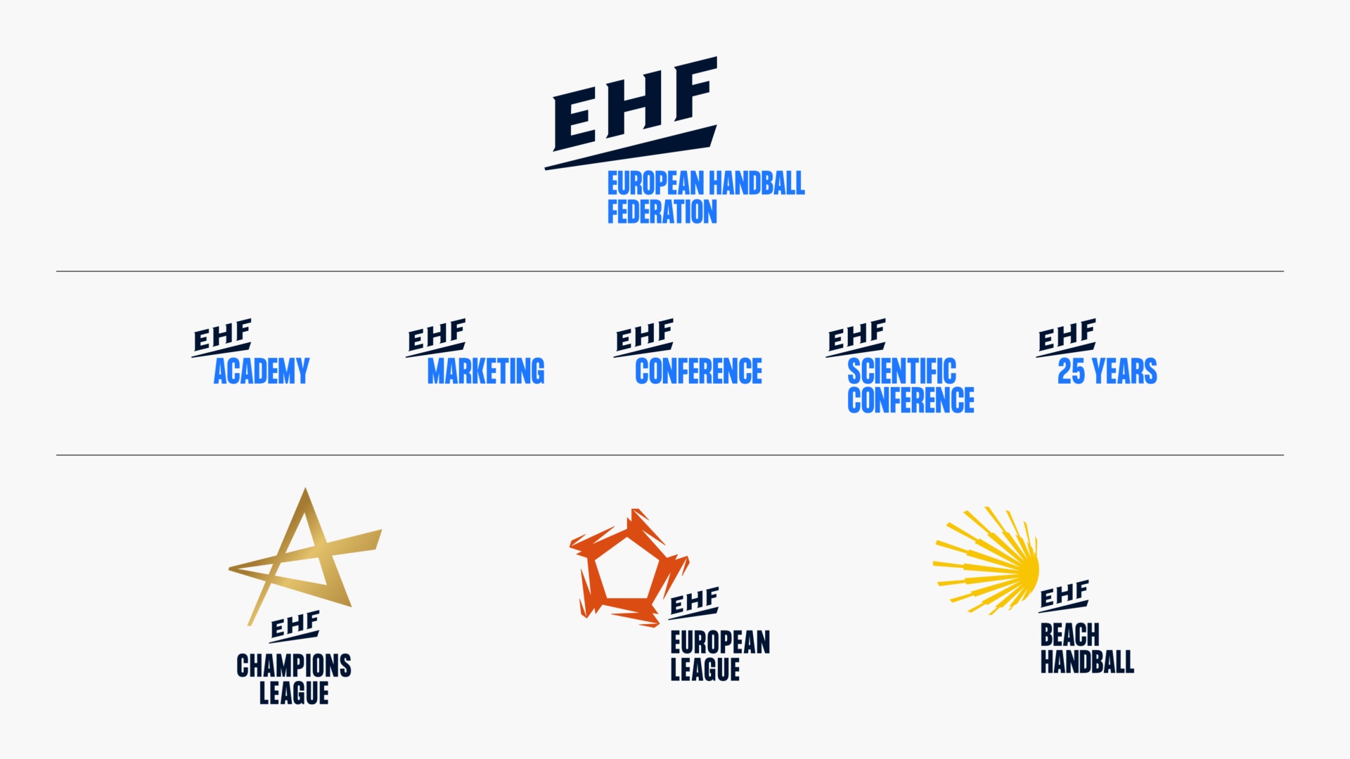 EHF brand system and visual identity - IDna Group